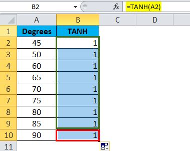 TANH Function Formula Examples How To Use TANH In Excel
