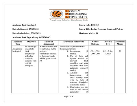 a1188681561 29409 15 2024 ca iep academic task number 1 course code