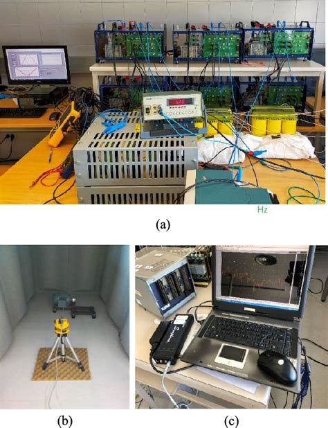 Figure 9 From Pulse Width Modulation Technique With Harmonic Injection