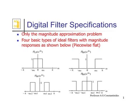 1 digital filters fir pdf
