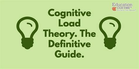 Cognitive Load Theory The Definitive Guide