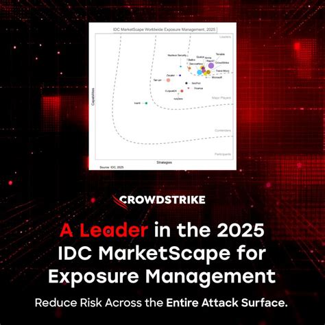 Crowdstrike Was Named A Leader In The Idc Marketscape Worldwide