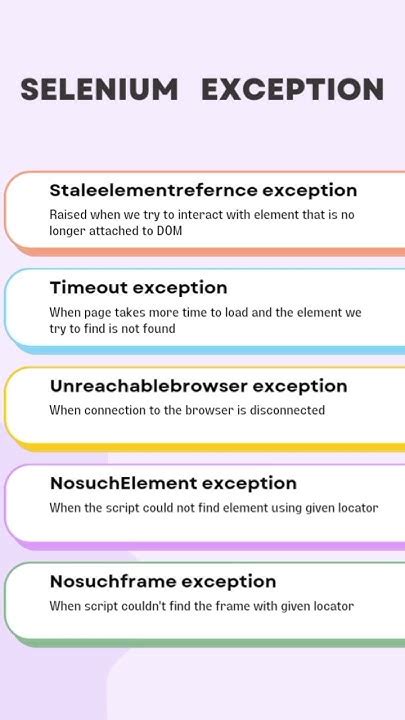 🙅🙅must Know Selenium Exception In Tamil Seleniumexception Exceptionintamil Youtube