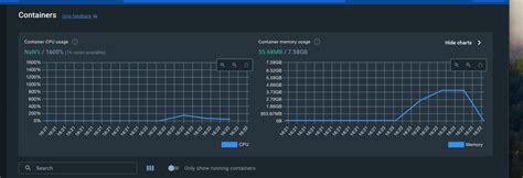 Compilation Performance Benefits Of Opaque Types