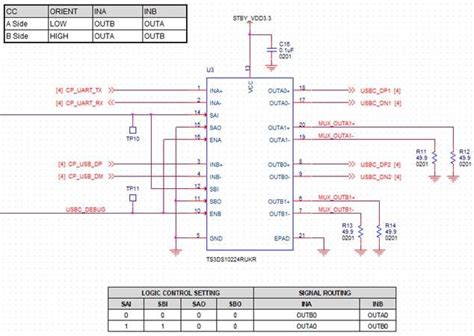 Ts3ds10224 Usb Uart Switch Switches And Multiplexers Forum Switches And Multiplexers Ti E2e