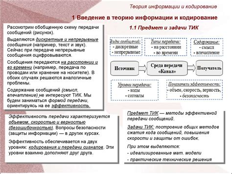 Лекция 1. Введение в теорию информации и кодирование - презентация онлайн