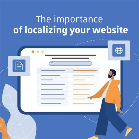 Tcloc Masters On Linkedin Website Tcloc Language Localization