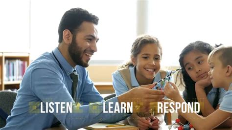 Infosys Nextgen Application Management Services On Linkedin Applicationmanagement