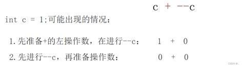 【c语言】表达式求值 Csdn博客