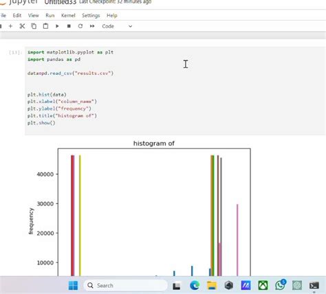 akash namachivayam on linkedin task1 visualisation using histogram