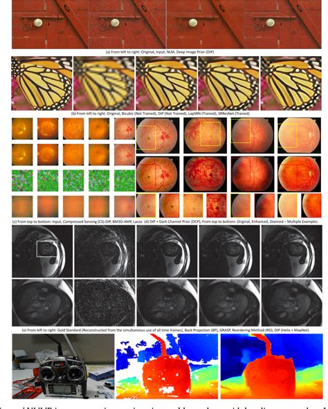 Figure 1 From Untrained Neural Network Priors For Inverse Imaging
