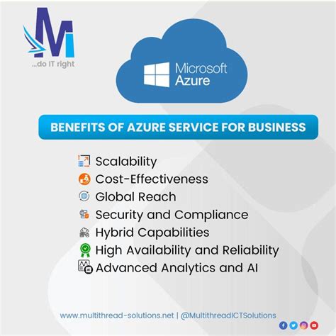 multithread ict solutions on linkedin microsoftpartneringhana