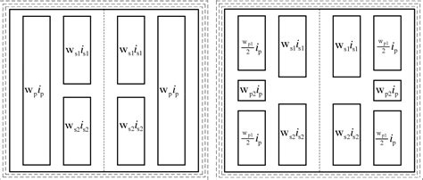 Figure 1 From On Simplified Calculations Of Leakage Inductances Of