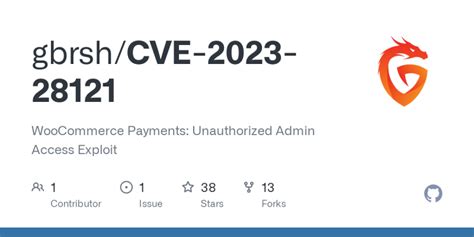 Incognimous Labs On Linkedin Github Gbrshcve 2023 28121