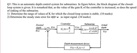 Solved Qi This Is An Automatic Depth Control System For Submarines In