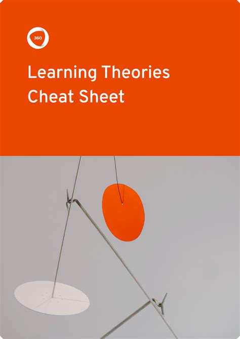 What Is Constructivist Learning Theory And How Can You Apply It
