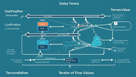 how to use module output in terraform