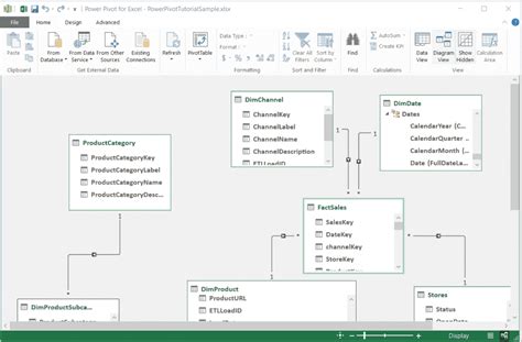 How Microsoft Excel Assists In Data Analysis Skills Pack