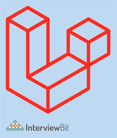 Top 10 Web Development Frameworks 2023 Interviewbit