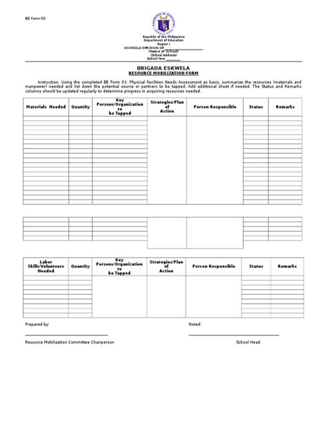 Be Form 3 Resource Mobilization Form 1 Doc Schools Further