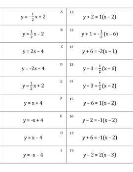Algebra Different Forms Of Linear Equations Matching Cards TpT