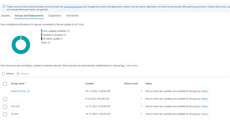 When Does A Reported Version Show In Adu Microsoft Qanda