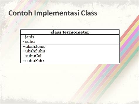 Object Oriented Programming Class Inheritance Encapsulation Dan Interface