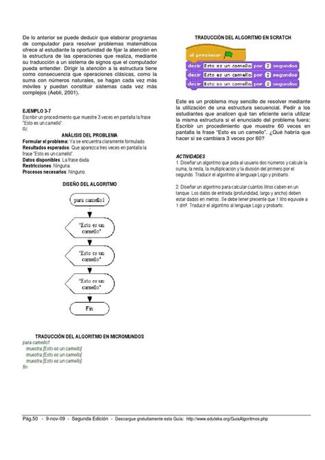 Fundamentos De Programacion Con Scratch Algoritmos Programacion