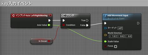 Project Settingsのinputから入力デバイスのキーを受け取れるようにする方法
