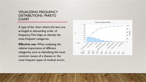 Frequency Distribution Categorical Datapptx