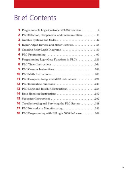 Programmable Logic Controllers Hardware And Programming 4th Edition Page X