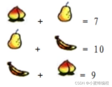 【scratch一级真题解析】电子学会等级考试一级（判断题） 2021年9月scratch角色的旋转方式对角色的旋转效果没有影响 Csdn博客