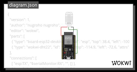 Esp Dht22 Copy Wokwi Esp32 Stm32 Arduino Simulator Esp Dht22 Copy Wokwi Esp32 Stm32 Arduino Simulator