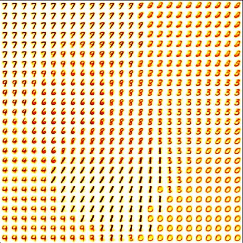 Illustration Of Lm Snn With Increasing Inhibition Algorithm After Download Scientific Diagram
