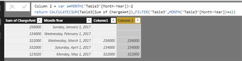 Solved Offsetting Calculated Column Rows Microsoft Fabric Community