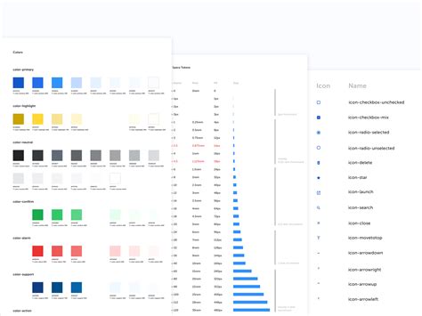Ios And Android Design Tokens Best Practices