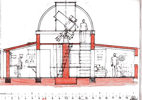 Album Archive Astronomical Observatory Space Architecture Astronomy