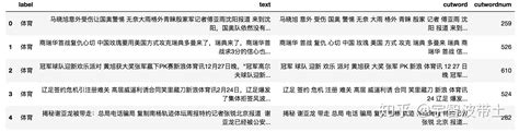 使用keras建立lstm模型进行文本分类 知乎