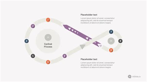 Closed Loop Flow Process Stages Template