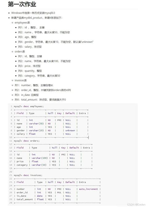 数据库第一次练习数据库练习 Csdn博客