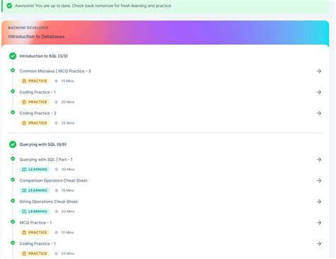 Abhishek Chinni On Linkedin Day50 200dayofcode Nxtwave Ccbp Sql Databases