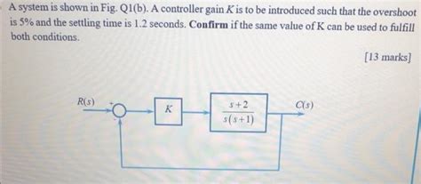 Solved A System Is Shown In Fig Q B A Controller Gain K Chegg