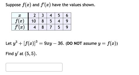 solved suppose f x ﻿and f x ﻿have the values shown let