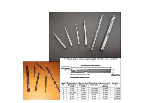 Фрезери за Cnc фреза рутер гравираща машина ЦПУ ЦНЦ Резервни части консумативи за