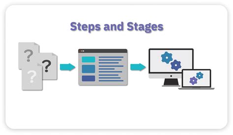 What Is Data Mining Definition Process Techniques And Role In Business Intelligence