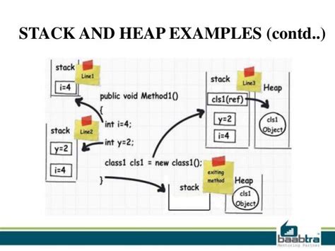 Stack And Heap