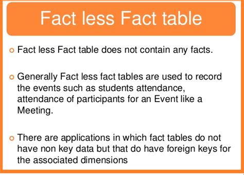 Obiee 11g Factless Fact Table Data Warehouse Obiee Informatica