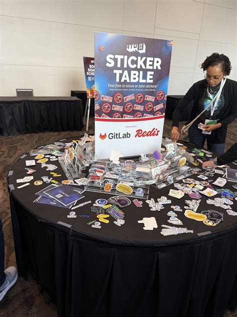 Rishabh Jain On Linkedin Allthingsopen Opensource Tech Collaboration Techinnovation