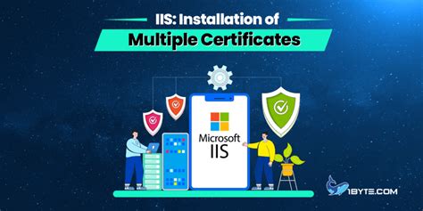 Iis Installation Of Multiple Certificates 1byte1byte