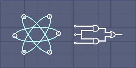 How To Create A Quantum Binary Adder